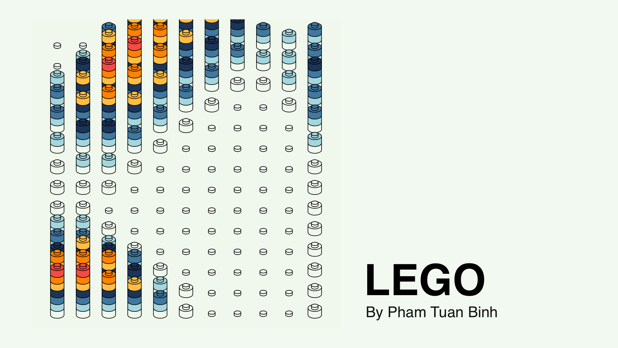 LEGO: Creative Coding | Binh's Archive