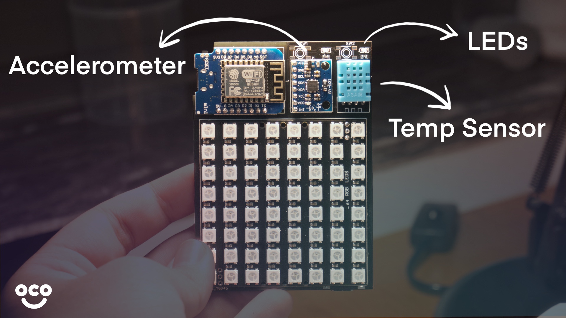 NeoCoat (2): The new NeoCoat | Binh's Archive
