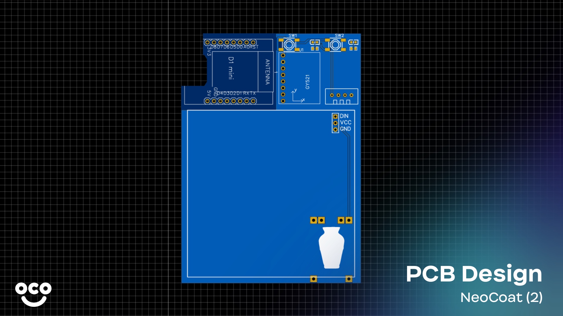 NeoCoat (2): The new NeoCoat | Binh's Archive